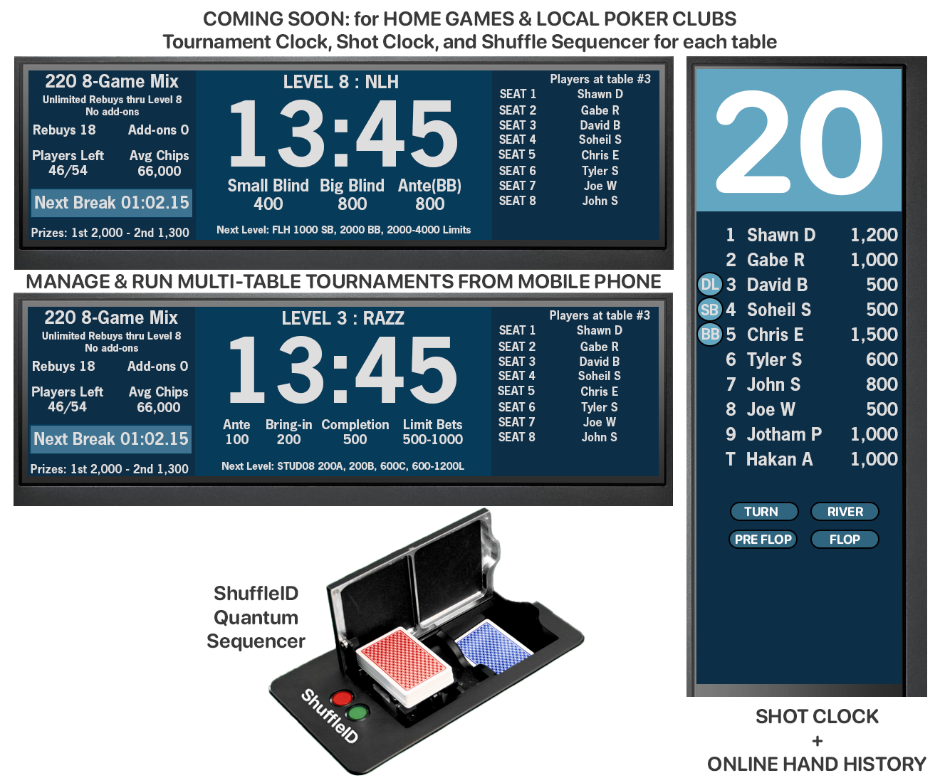 Unlock Unmatched Transparency and Security with ShuffleID